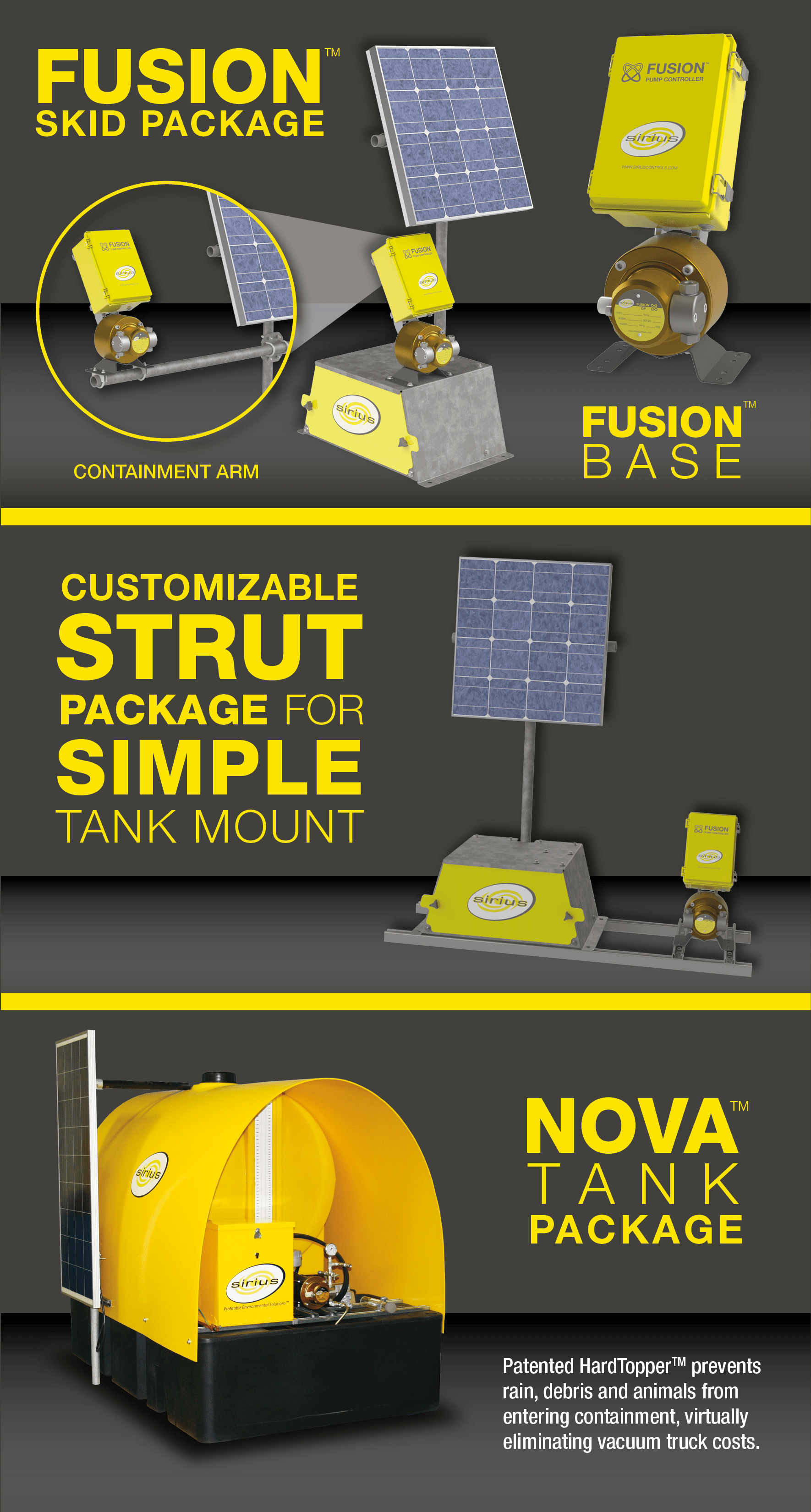 Chemical Pump,Solar powered injection systems